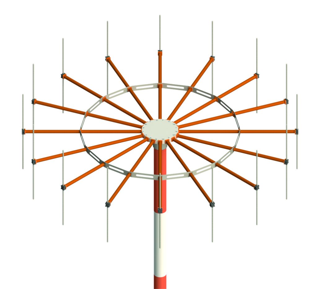 Direction Finding System - Copperchase Ltd