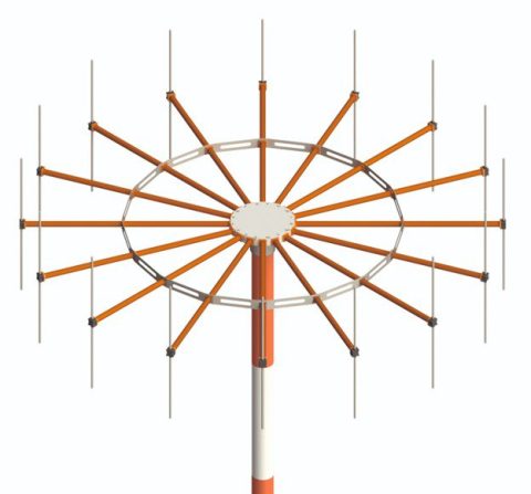 Doppler Principle: Unveiling Its Role in Direction-Finding Systems